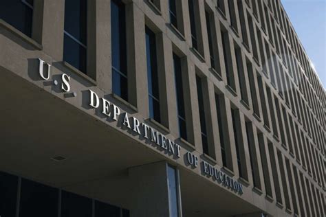 Active Learning Techniques Overview Benefits Implementation And Challenges Future Education