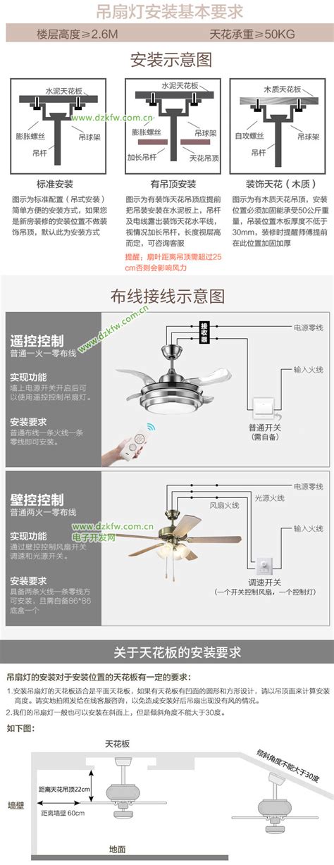 吊扇灯怎么正确安装 吊扇灯是什么电器
