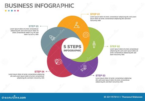 Visual Data Presentation Cycle Diagram With 5 Options Pie Chart