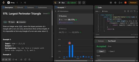 Raxeet Nakum On Linkedin Day60 Codeon Problemsolving Techjourney