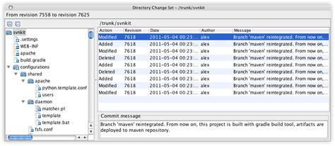 Syncro SVN Client Screenshots