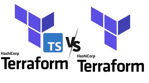 Cdktf Vs Terraform Cloud Comparisons Youtube