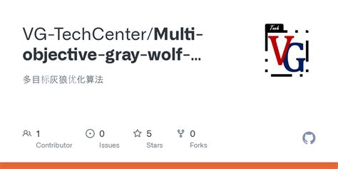 Github Vg Techcentermulti Objective Gray Wolf Optimization Algorithm 多目标灰狼优化算法