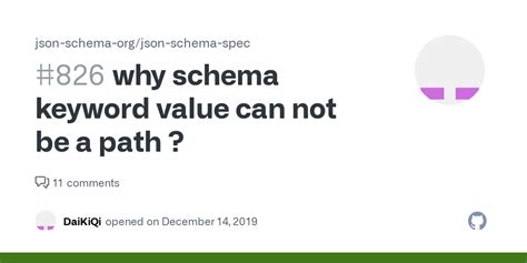 Why Schema Keyword Value Can Not Be A Path Issue Json Schema Org Json Schema Spec