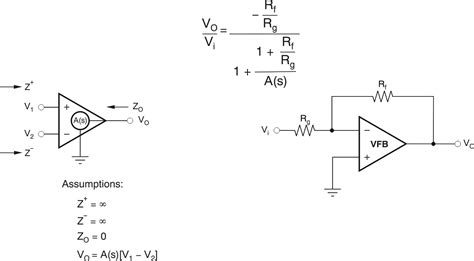Fully Differential Operational Amplifiers Conocimientos Com Ve Application Basics When