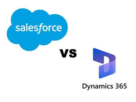 Stay Ahead With Dynamics 365 The Latest Insights And Strategies Sysbrilliance Dynamics 365