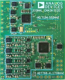 RF Analog And Mixed Signal Integrated Circuits