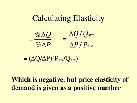 Ppt The Concept Of Elasticity Powerpoint Presentation Free Download Ppt The Concept Of Elasticity Powerpoint Presentation Free Download