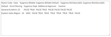 Bulk Updating Data Using Import Records Certify Help Center
