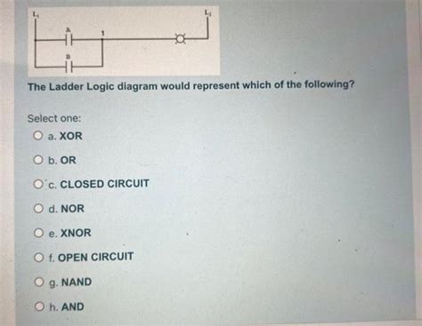 Solved The Ladder Logic Diagram Would Represent Which Of The Chegg