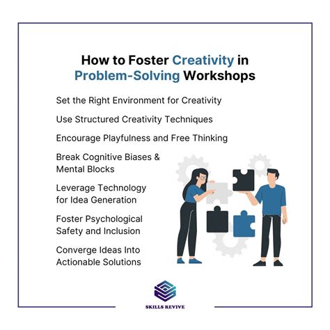 How To Foster Creativity In Problem Solving Workshops Skills Revive
