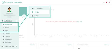 How To Achieve Higher Levels Of Productivity With Coveys Matrix