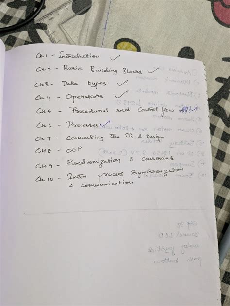 Systemverilog Codingjourney Learningandgrowing Verificationengineer