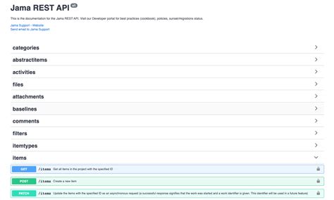 Rest Api And Extensibility