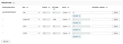 Express Aws Ec2 배포하기