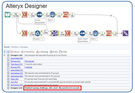 No Coding Etl In Azure Vs Alteryx The Data School