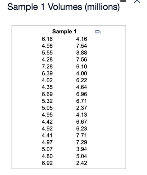 Solved Determine The T Value In Each Of The Cases Click The Chegg Com