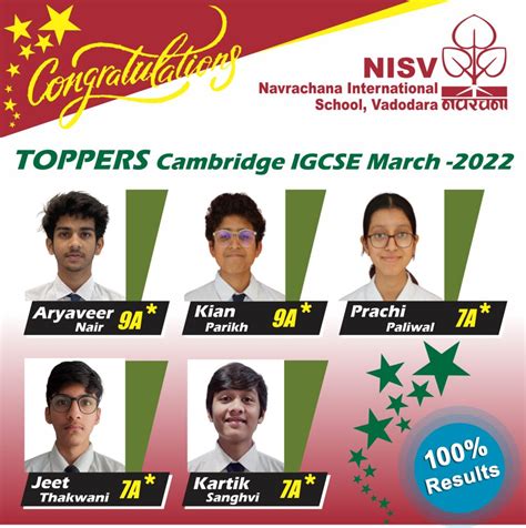 Cambridge Igcse Results 2024 Feb March 30 2024 Erma Myranda