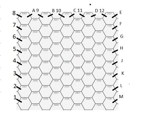 Archduke Piccolo A Hex Coordinate Idea Archduke Piccolo A Hex Coordinate Idea