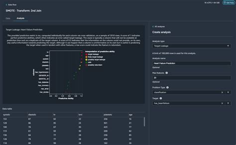 Feature Engineering At Scale For Healthcare And Life Sciences With