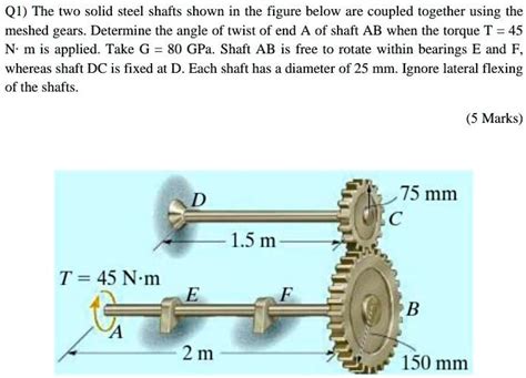 Q1 The Two Solid Steel Shafts Shown In The Figure Below Are Coupled Together Using The Meshed