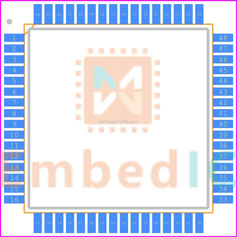 ATMEGA A AUR Microchip Bit MCU EmbedIc