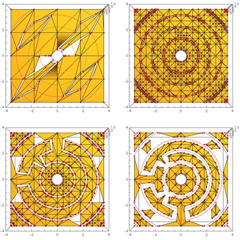 Plotting Can Anyone Explain This Weird Plot3d Error Mathematica