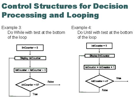 Tutorial 8