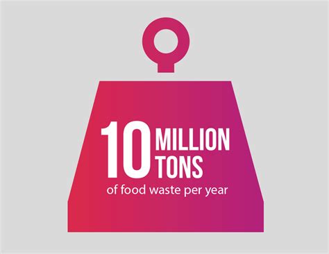 Intro To Ifwc Ifwc Wrap Eu