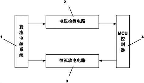 Ground Capacitance Detection Circuit For Dc Power System Eureka Patsnap