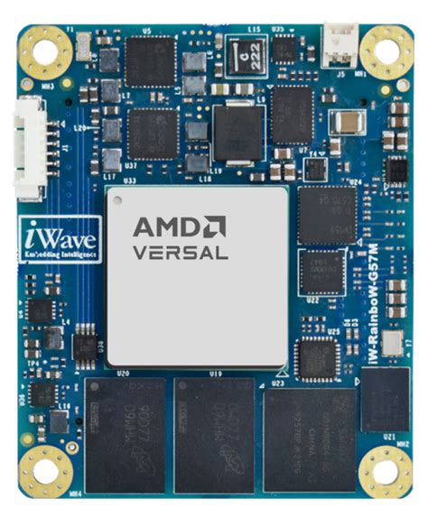 Iwave Launches Its Most Scalable And Adaptive Amd Versal Ai Edge Based