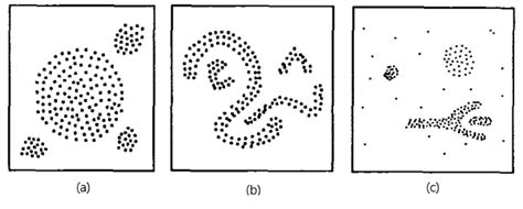 Sample Dataset 19 Download Scientific Diagram