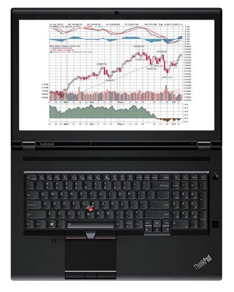 Lenovo Thinkpad P71 I7 7700hq · Nvidia Quadro M620 · 17 3” Full Hd 1920 X 1080 Ips · 512gb