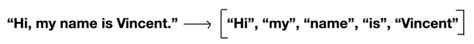 Intents And Entities Understanding The Rasa Nlu Pipeline The Rasa Blog Rasa
