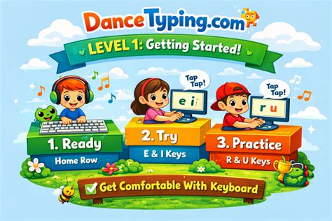 Dance Mat Keyboard Typing Guide Dance Mat Typing