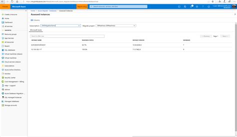 Assess Sql Server Readiness To Migrate To Azure Sql Database Data Migration Assistant
