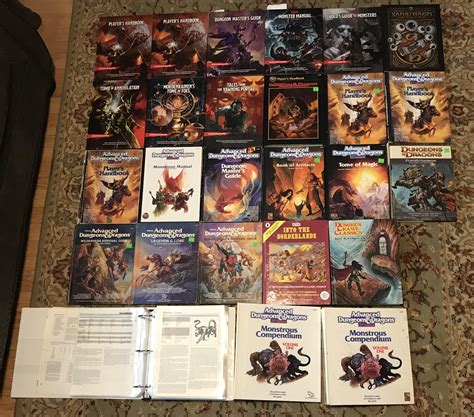 Днд руководство игрока: Dungeons & Dragons (D&D 5) Книга правил (Книга ...
