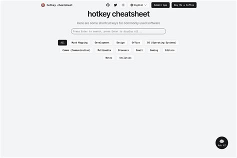 Hotkey Cheatsheet 提升生產力的快捷鍵資源工具 Woyai