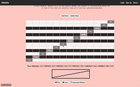 Github Gabgerson Music Generator