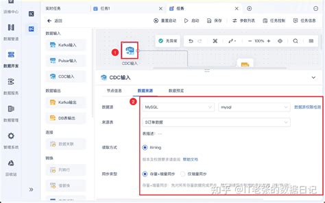 实时数据是什么意思？如何能做到实时数据同步？ 知乎