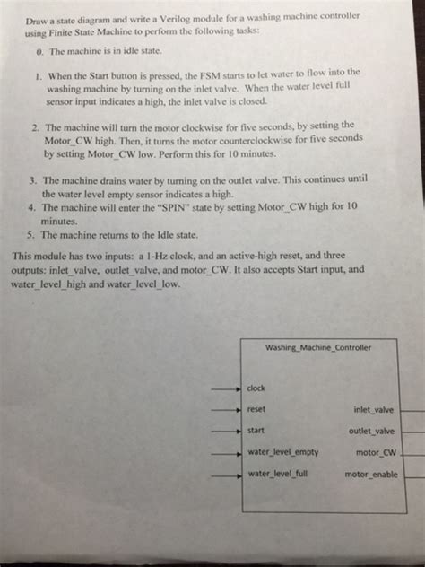 Solved Need Help With This Problem Writing The Verilog