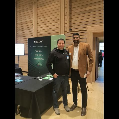 Rahul Parwal On Linkedin Tools Exploratory Exploratory Testing Skilledtesting Automation…