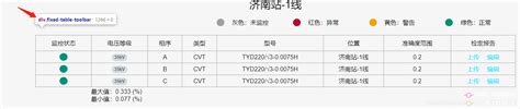 关于bootstrap Table在不使用工具栏时表头上面出现多余的留白fixed Table Toolbar Csdn博客