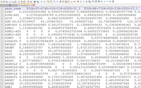 Cibersort R代码分析 组学大讲堂问答社区