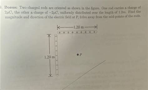 Solved Bonus Two Charged Rods Are Oriented As Shown In The