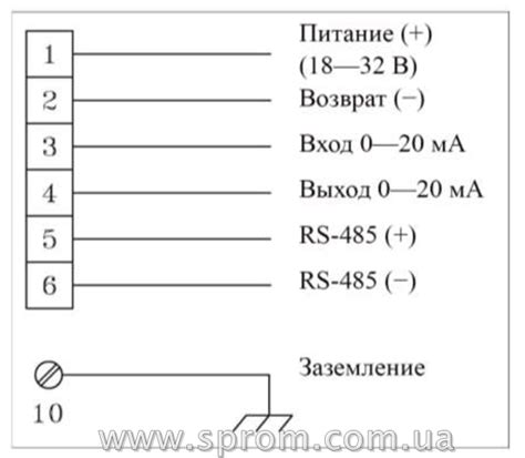 Трасова система виявлення газу вибухозахищена Spectrex Quasar 900 Купити в Україні за низькою ціною