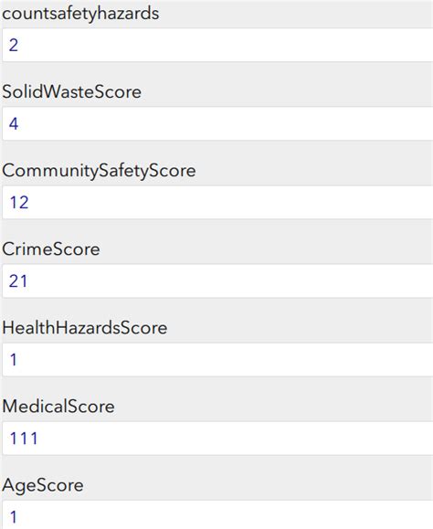 Solved Select Multiple Assessment Values Esri Community