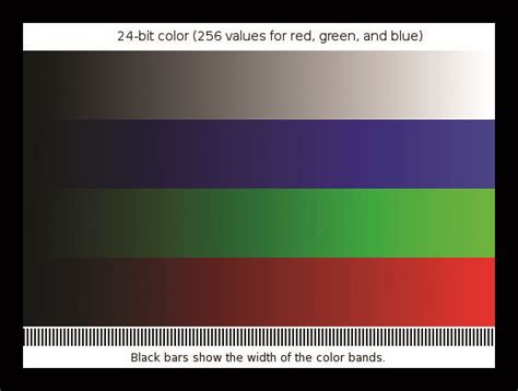 How Can I Make Imagemagick Respect Colour Profiles In A Composite Operation Stack Overflow