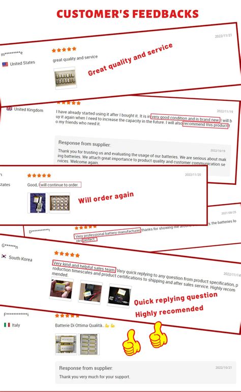 102540 Lithium Polymer Battery - Won: Compact and High-Capacity Power