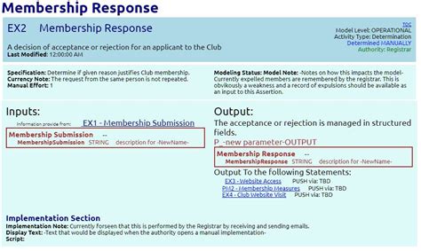 33 Reading An Assertion Model Report Assertion Modeling